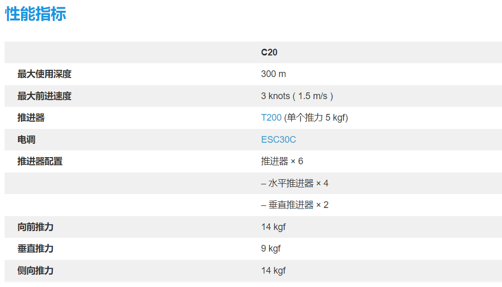 Beijing Hydro-Tech Marine Technology Co., Ltd. - 北京海卓同创科技有限公司-多波束测深系统厂家