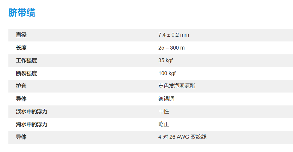 Beijing Hydro-Tech Marine Technology Co., Ltd. - 北京海卓同创科技有限公司-多波束测深系统厂家